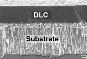 Diamond-Like Carbon (DLC) – Diamonex